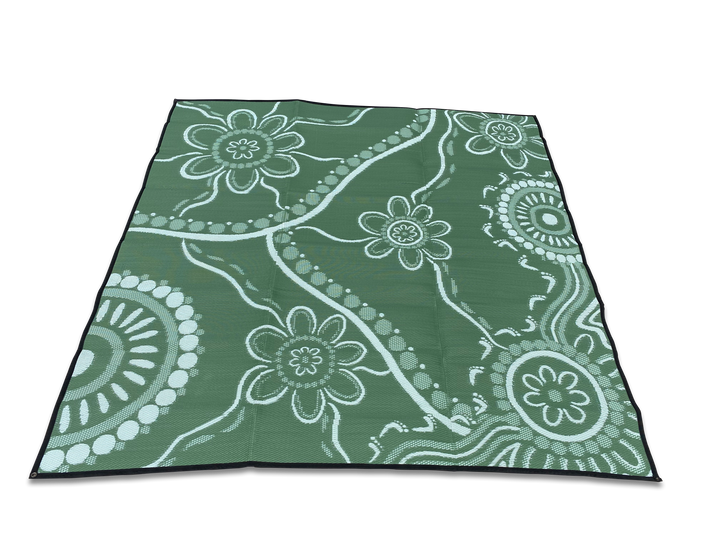 Indigenous Outdoor Mats – Indigenous Resources Online