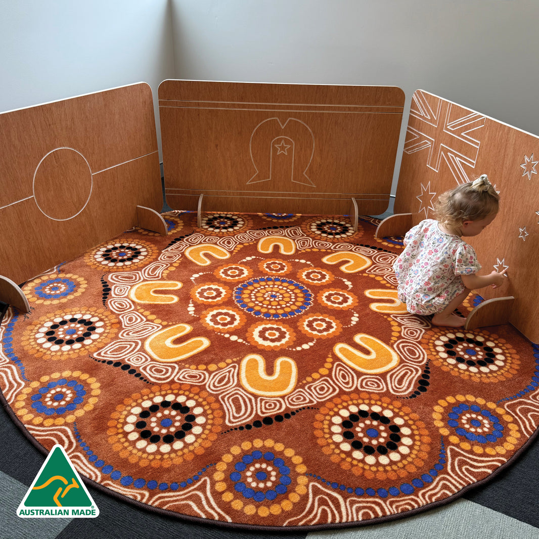 IndigenousResourcesOnline – Indigenous Resources Online