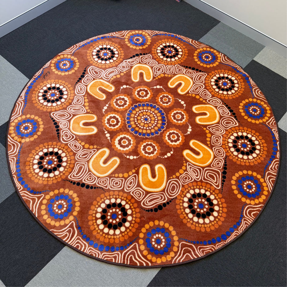 Indigenous Classroom Rugs – Indigenous Resources Online