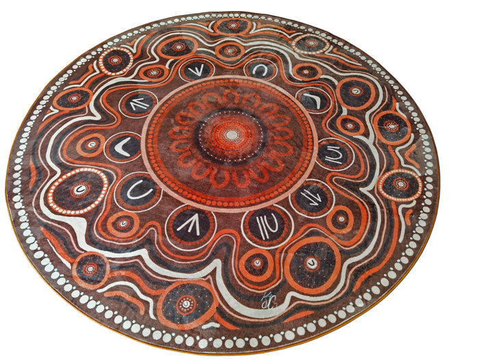Aboriginal Art Yarning Circle Classroom Rug Indigenous Resources